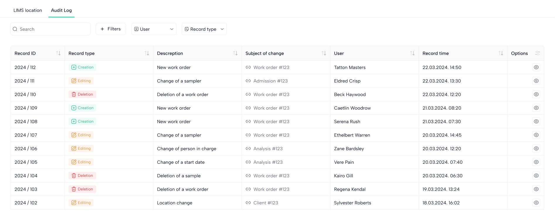 LabControl - Powerful laboratory management system